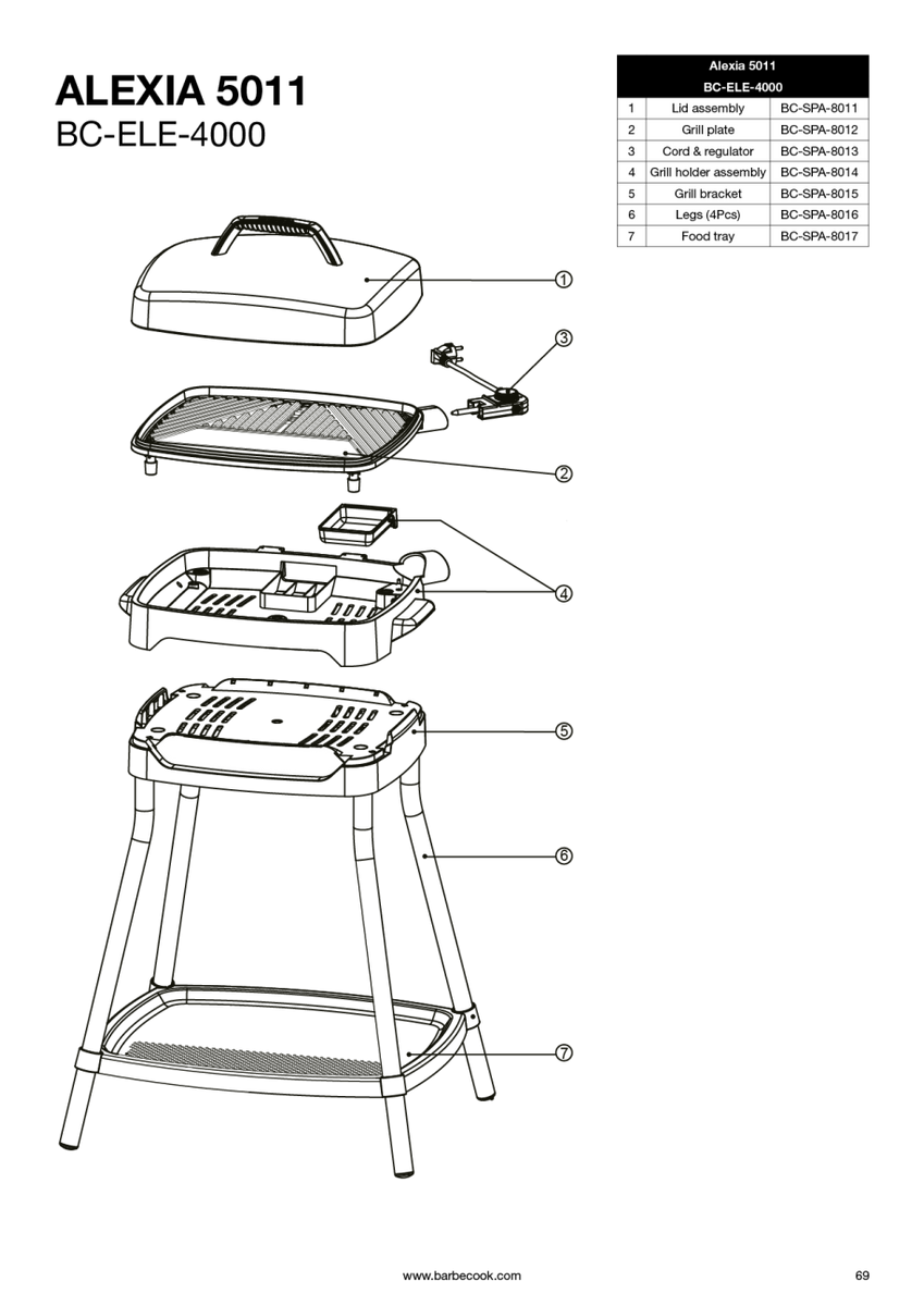 Alexia 5011 – Barbecook